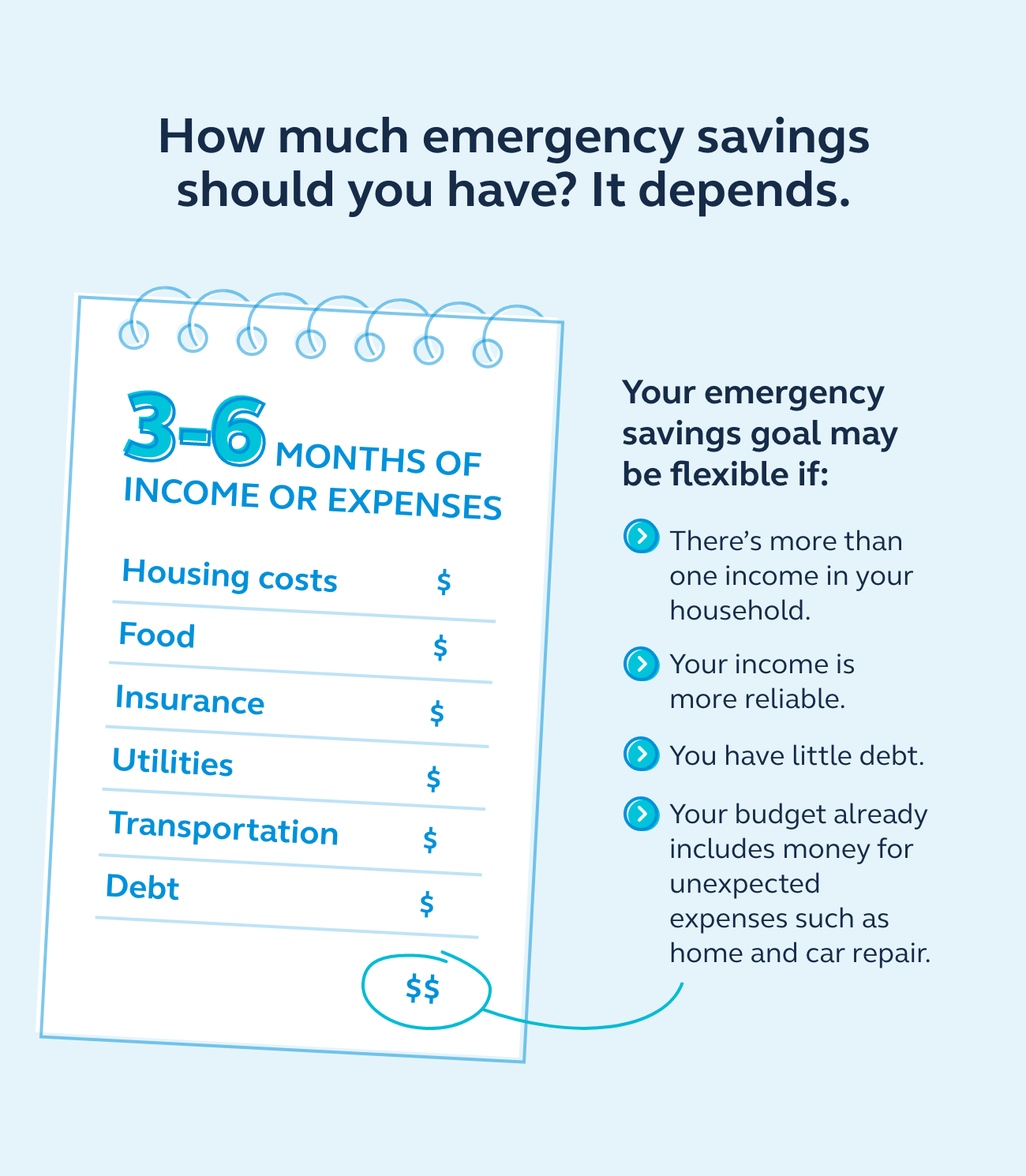 Real-life tips to help you build an emergency fund | Principal.com